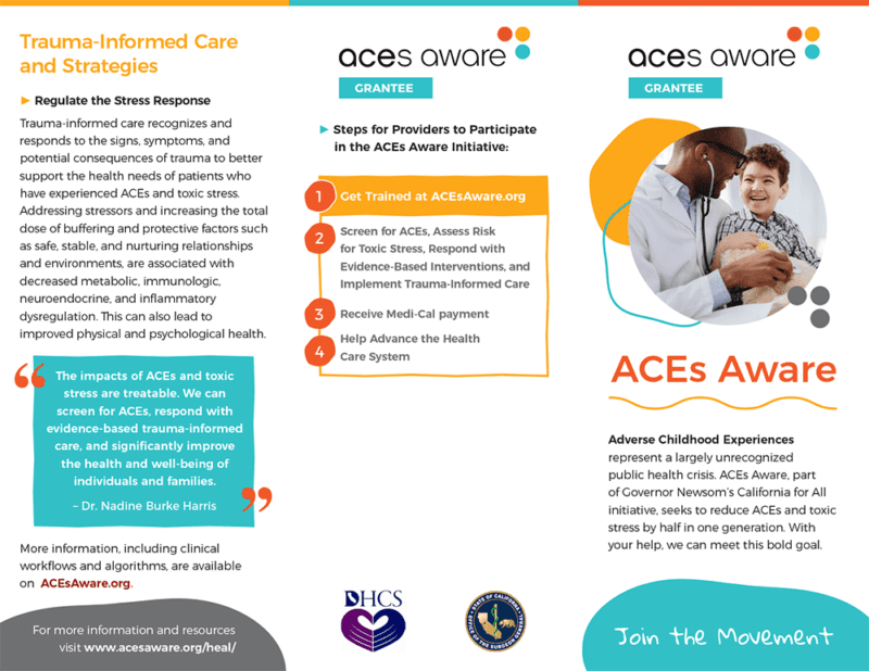 ACEs: Resources – American Academy of Pediatrics – California Chapter 3