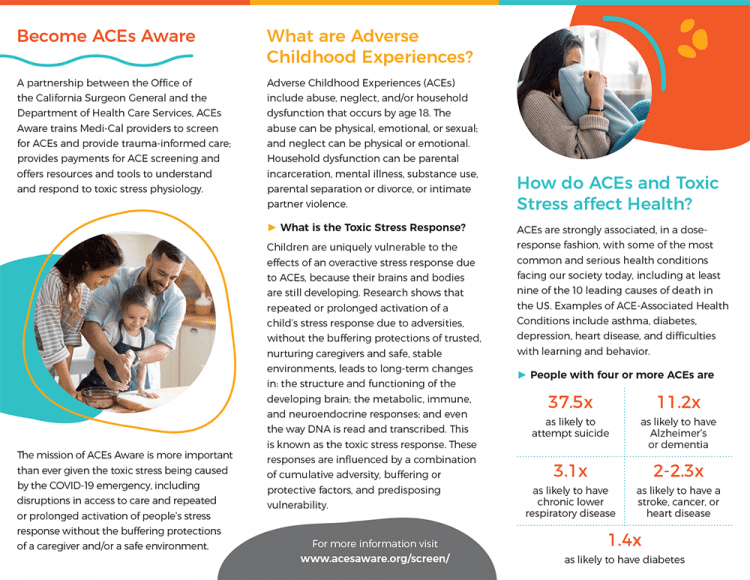 ACEs: Resources – American Academy of Pediatrics – California Chapter 3