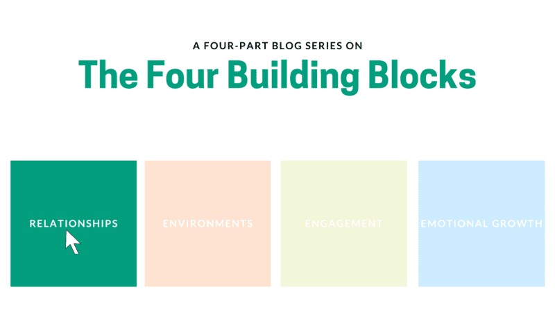 HOPE Series: Practical Application of the Four Building Blocks of HOPE ...
