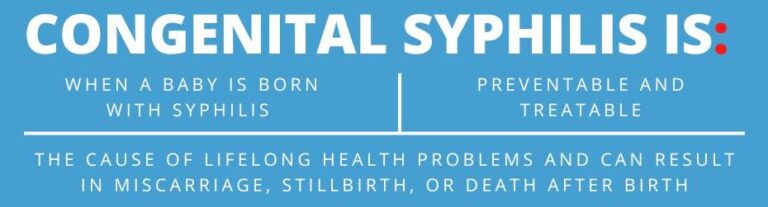 Congenital Syphilis – American Academy of Pediatrics – California Chapter 3