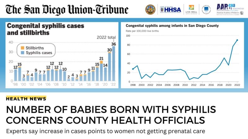 San Diego County Public Health Officials Alarmed by Number of Babies ...