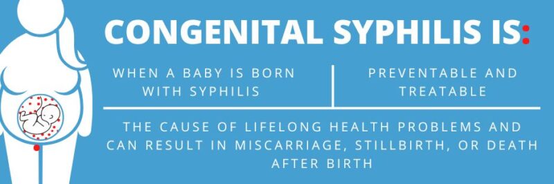 Congenital Syphilis – American Academy of Pediatrics – California Chapter 3